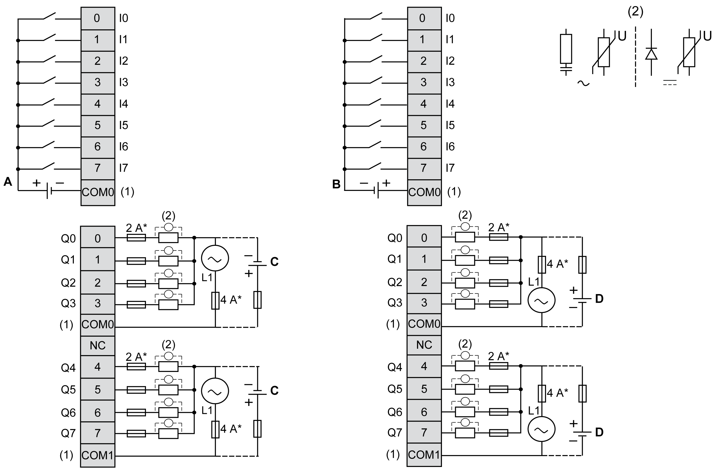 Diagrama de cableado del módulo TM3DM16R